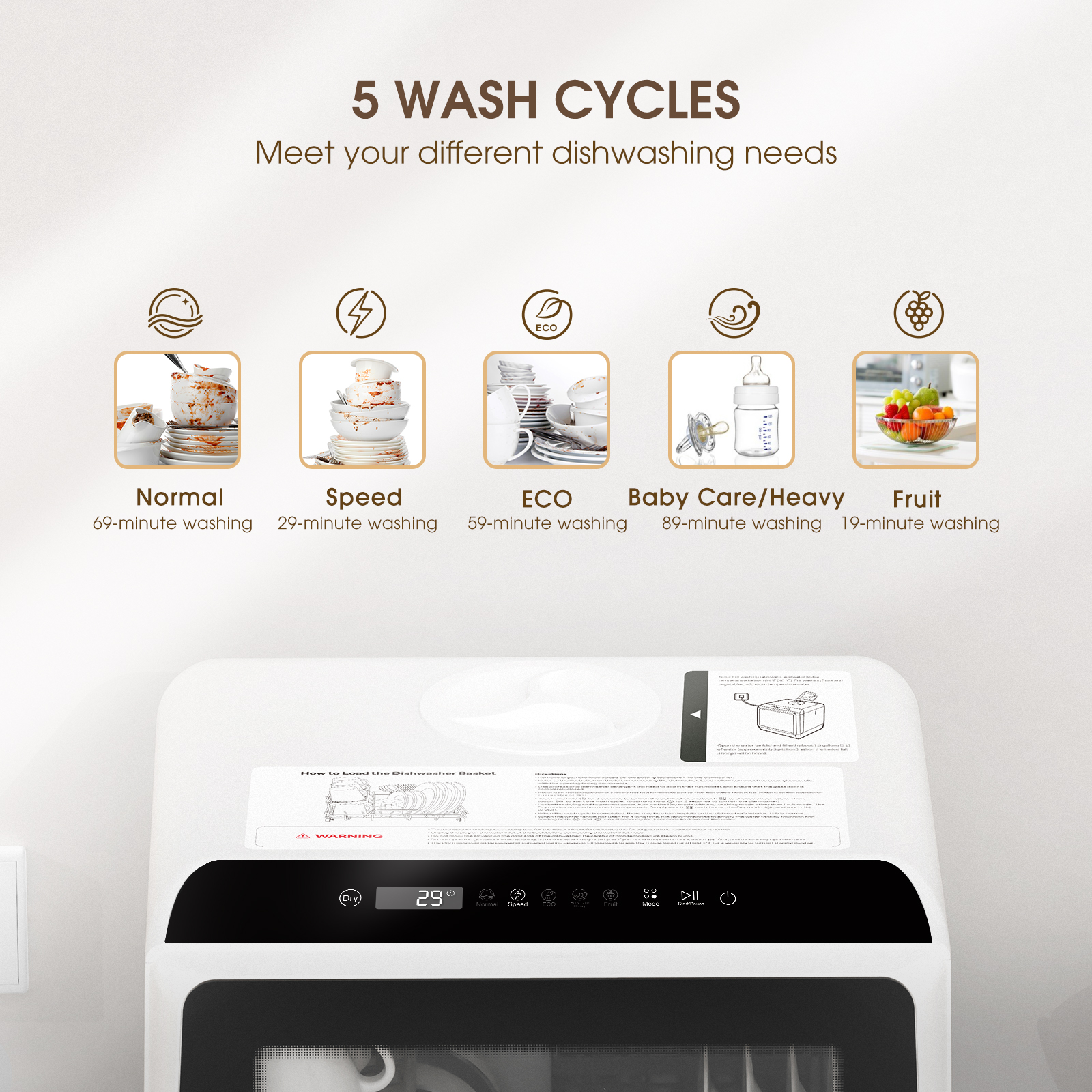 Portable Countertop Dishwashers, NOVETE Compact Dishwashers with 5 L ...